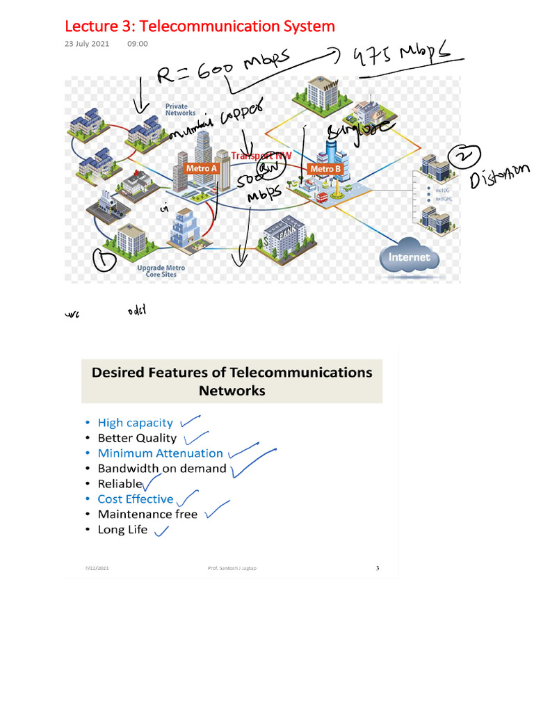 Module 1_Information Theory | PDF | Telecommunications Engineering | Applied Mathematics