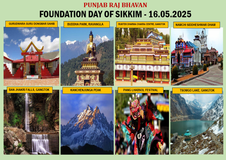 Sikkim 16.5.25 77777777 | PDF