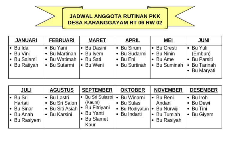 JADWAL ANGGOTA RUTINAN PKK | PDF