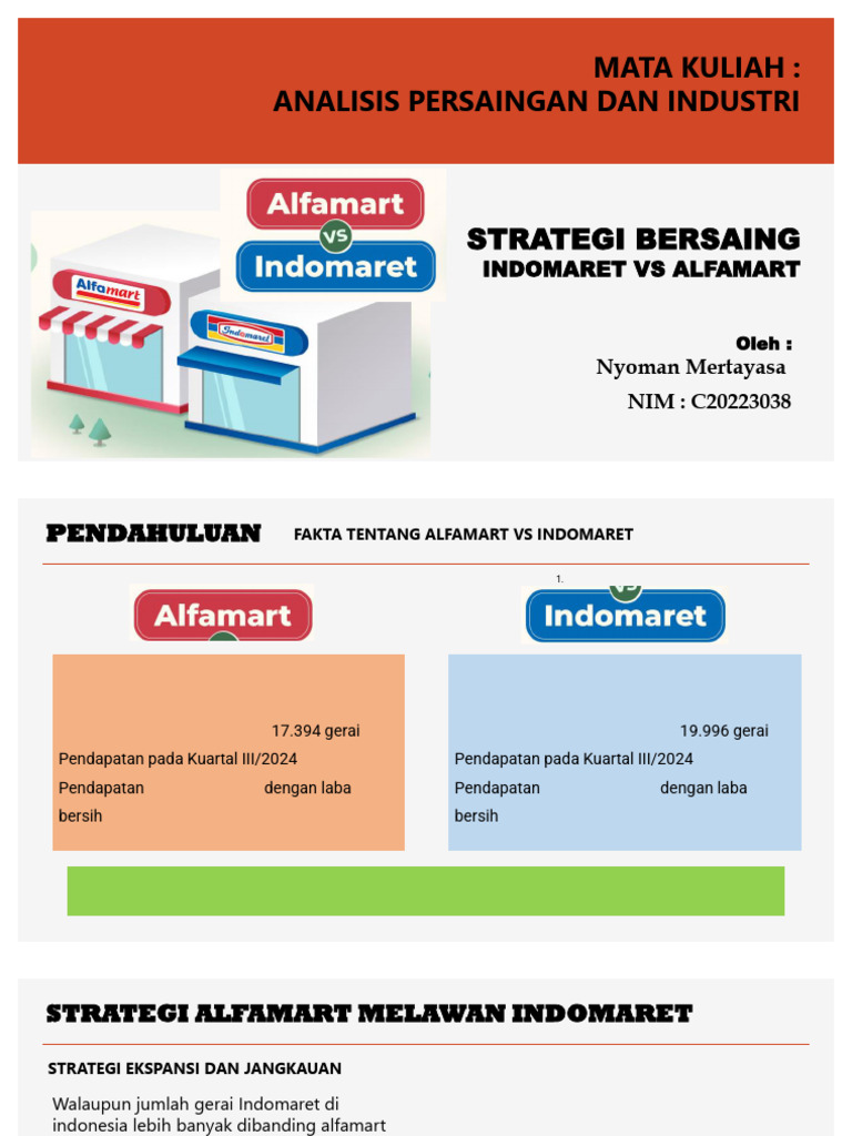 NYOMAN M. Indomaret Vs Alfamart | PDF