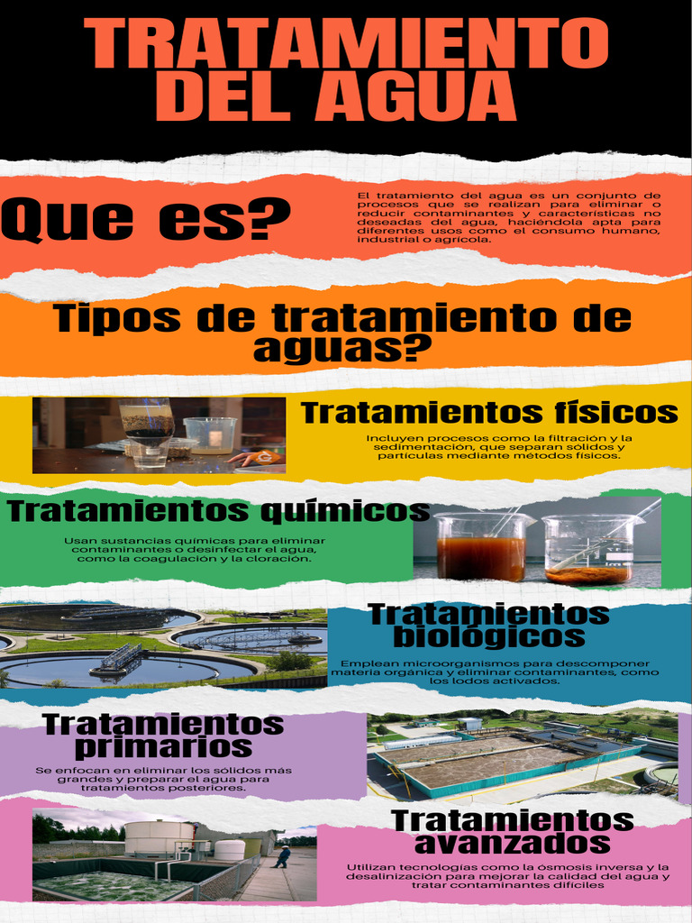 Design 20250404 125900 0000 | PDF