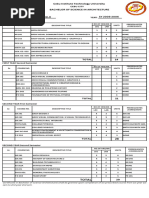 UP Diliman Campus Map Overview | PDF