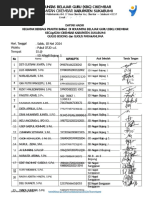 Materi Pembelajaran CODING - SD | PDF