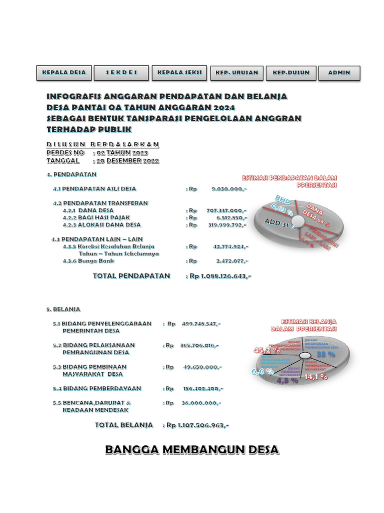 Design Baliho 2024 | PDF