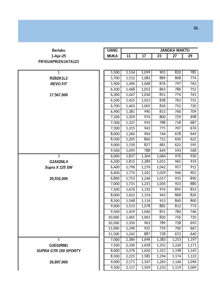 PL - Ns - Fifastra - 1 April 2025 (DP Besar) | PDF