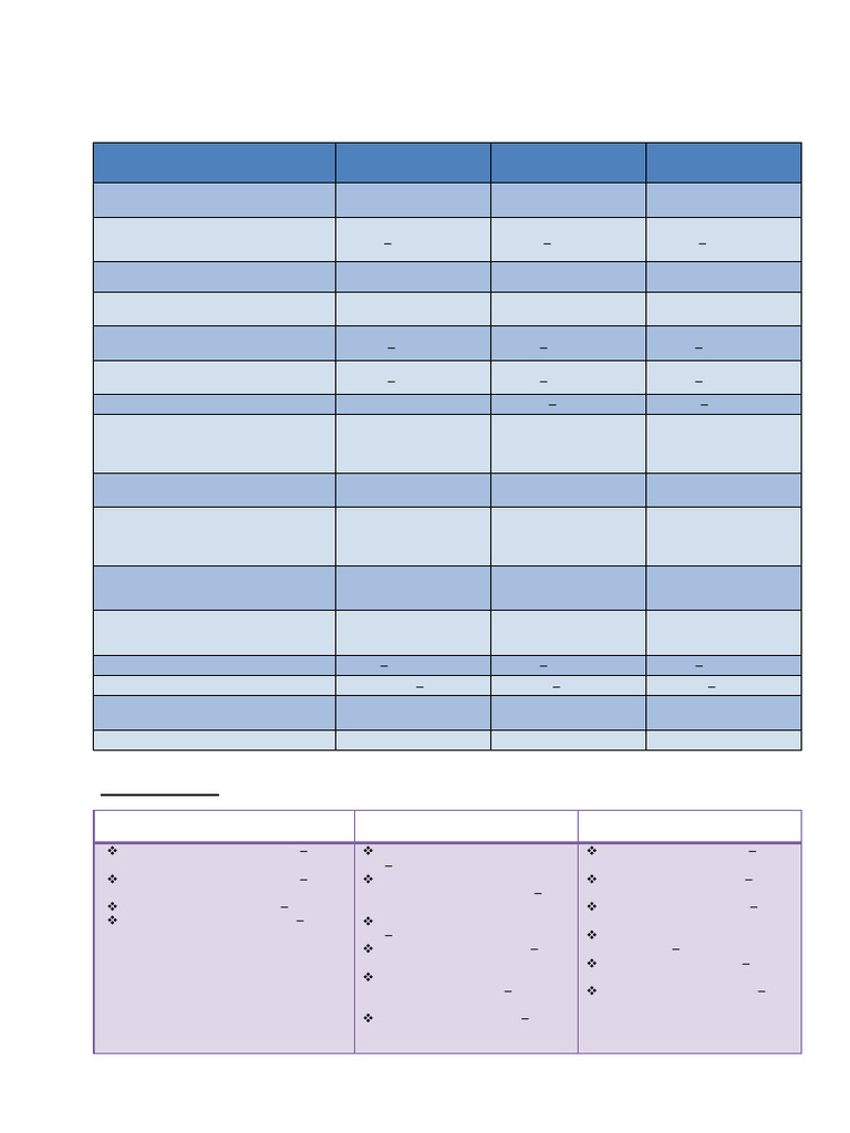 UUM Academic Calendar 2024/2025 | PDF | Academic Term | Thesis