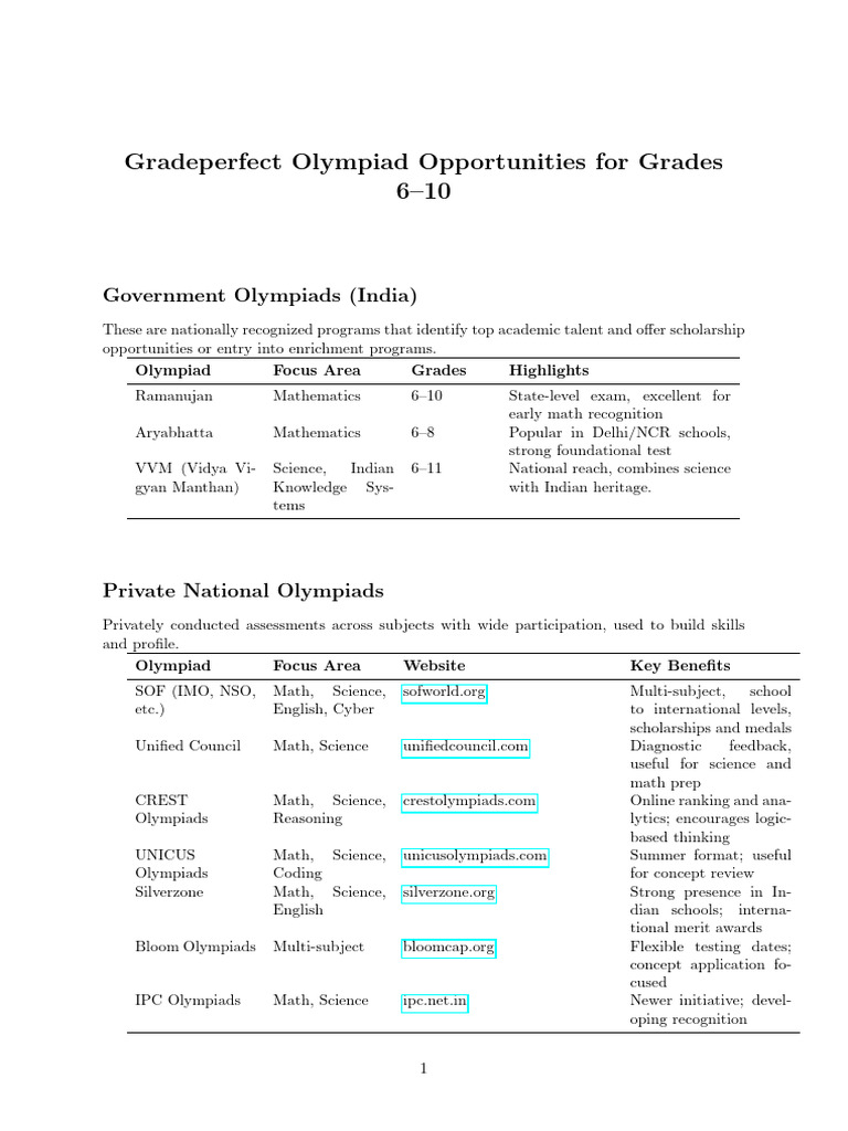 Olympiad Opportunities for Grades 6-10 | PDF | Mathematics | Intelligence