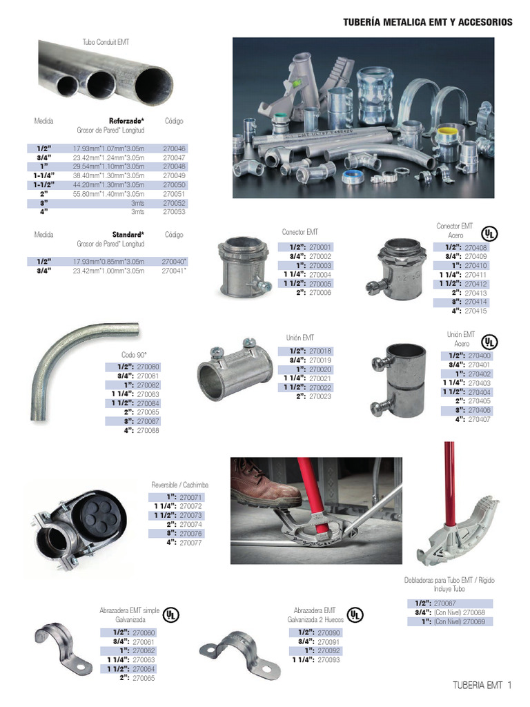 Accesorios y Tubería EMT y IMC | PDF | Herramientas | Ingeniería Química