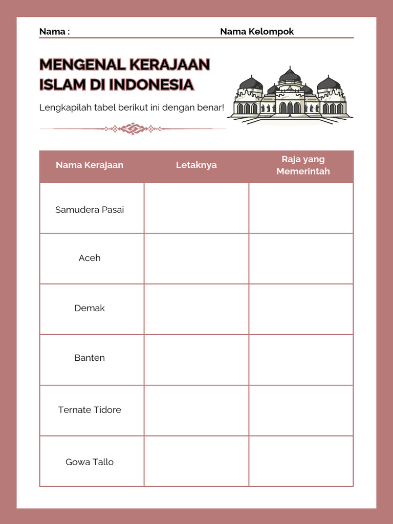 Lembar Kerja IPS Kerajaan Islam Merah Putih Ilustratif | PDF