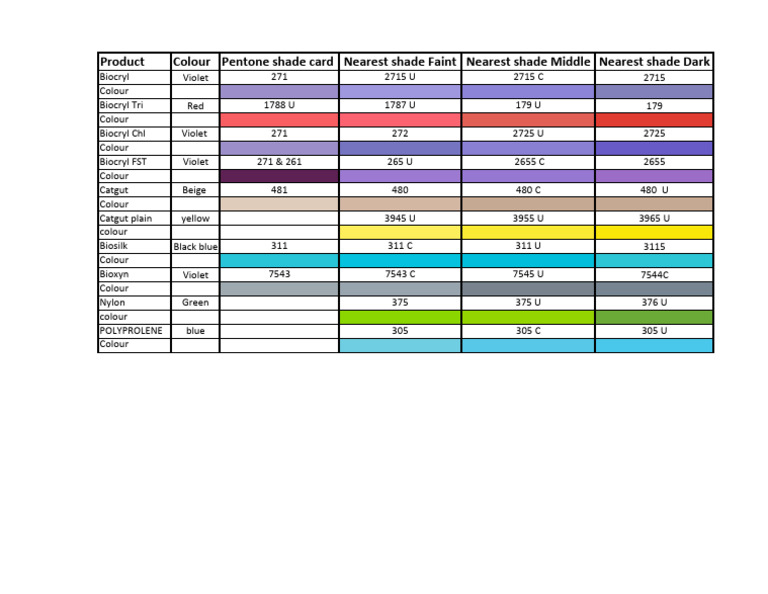 Pantone Shades | PDF