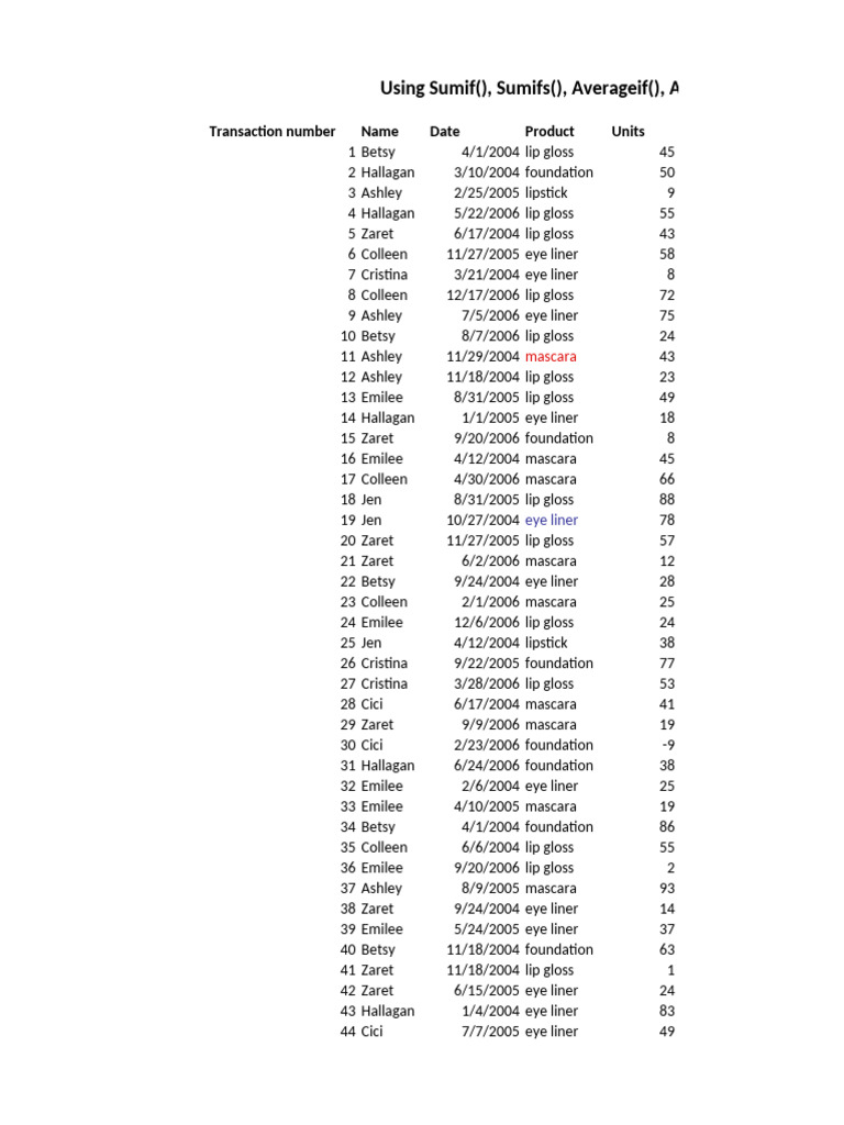 Assignment-6 Arka Banerjee Section A (24018) ... | PDF | Face | Facial ...