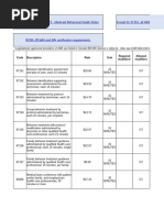 Behavioral Health Modifiers Cheat Sheet | PDF | United States ...