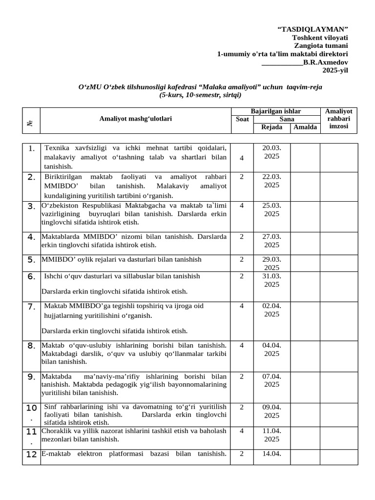 malakaviy amaliyot sirtqi ish reja | PDF