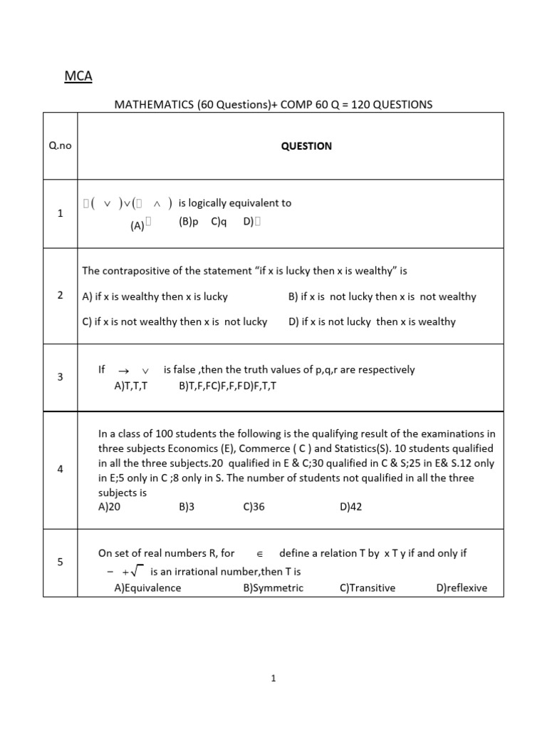 Ojee Mca Pyq 2022 (5) - 250426 - 194952 | PDF | Tangent | Circle