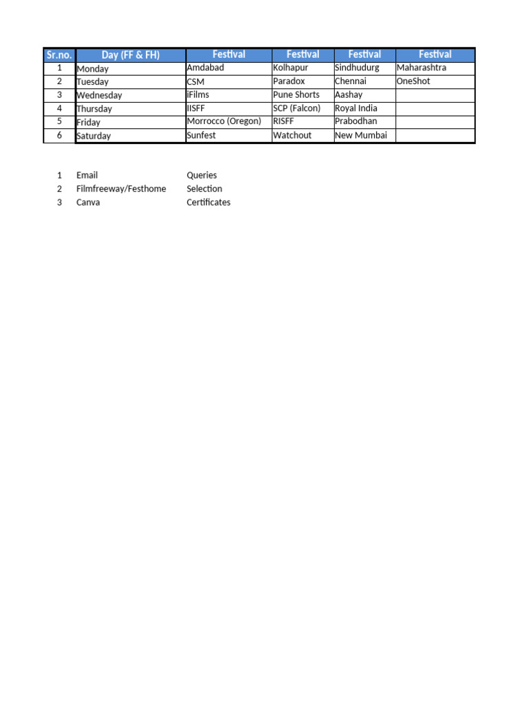 iFilms Festival Schedule and Contacts | PDF