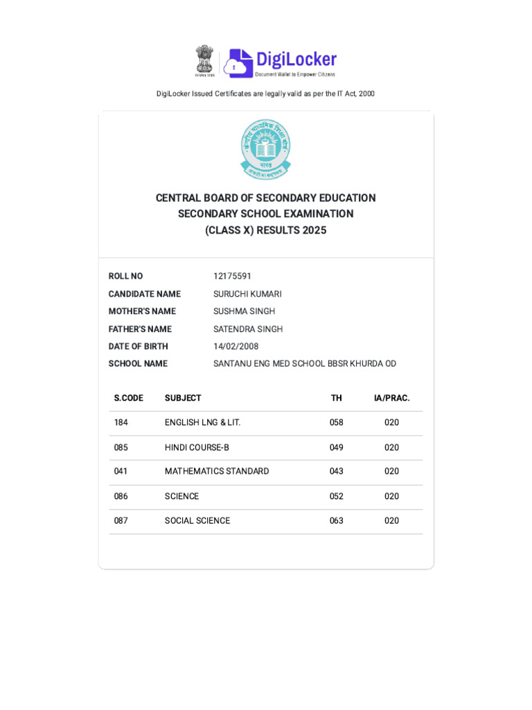 CBSE XTH 2025 Result | PDF