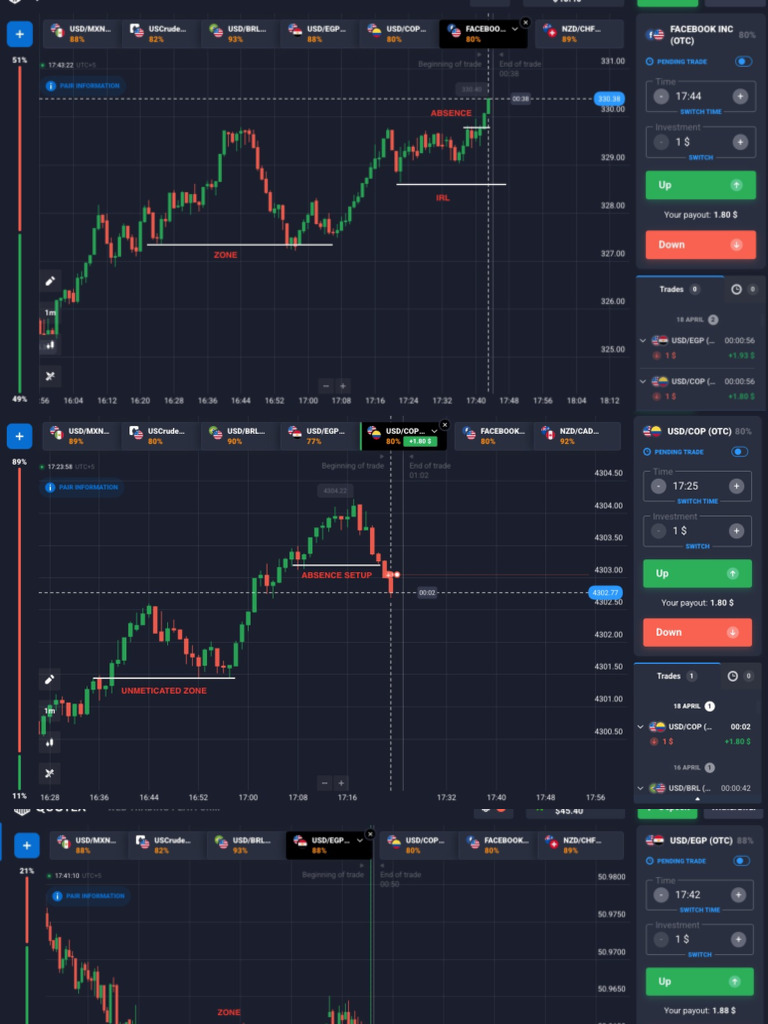 18 April Practice | PDF