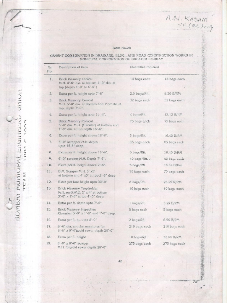 Cement Consumption | PDF
