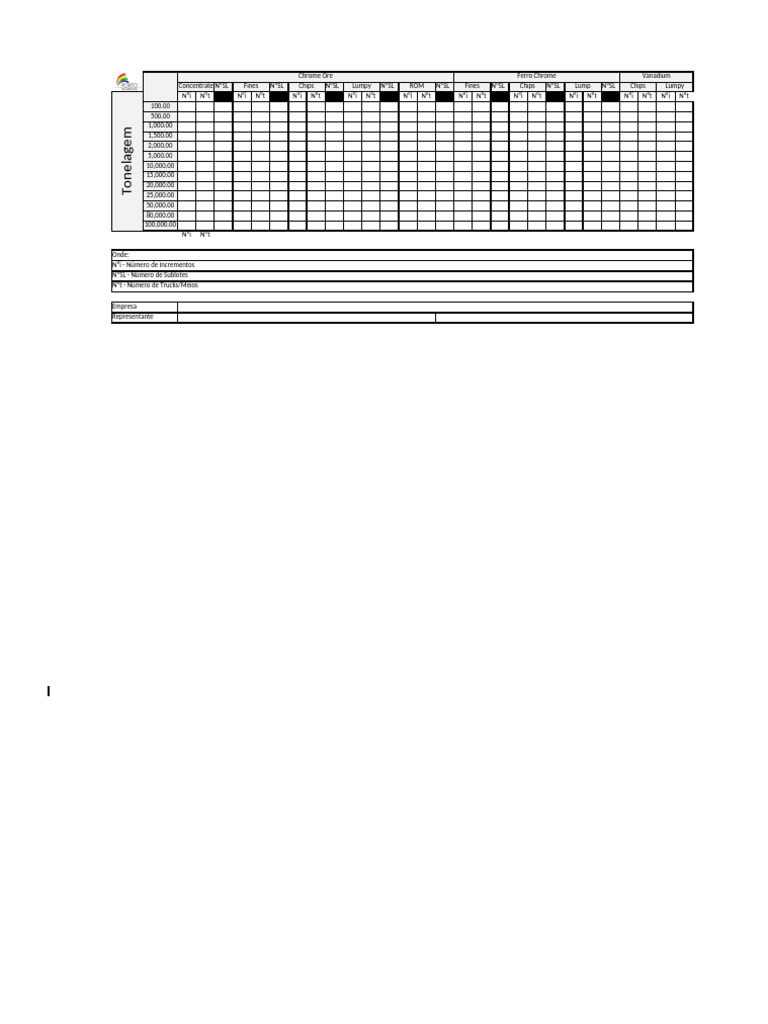 Tabela de Incrementos | PDF