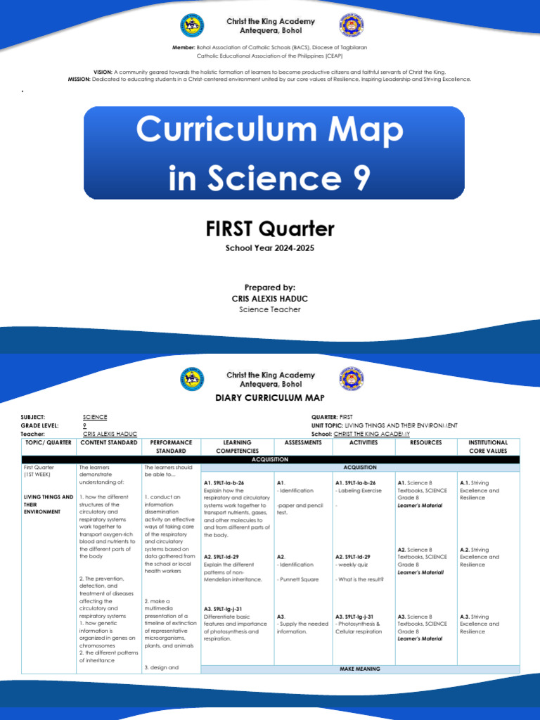 Science 9 Quarter 1 Curriculum Map | PDF | Genetics | Heredity
