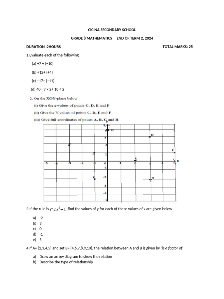 Cicina Secondary School.g8 Maths | PDF