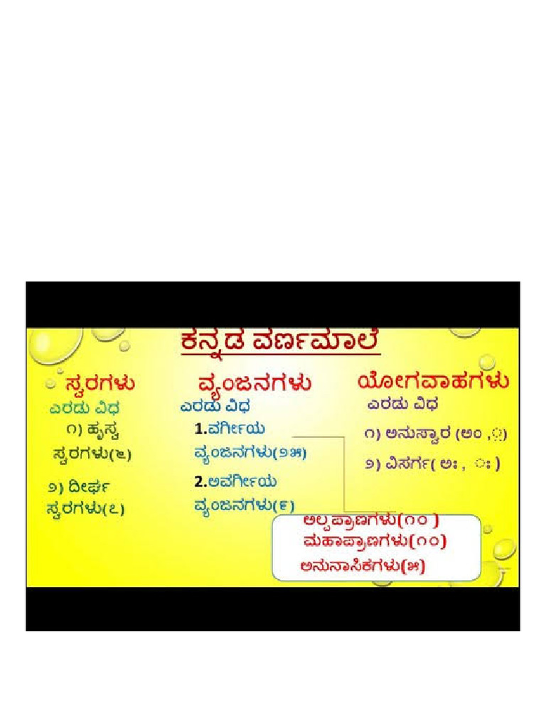 Kannada Grade2 Worksheet Final | PDF