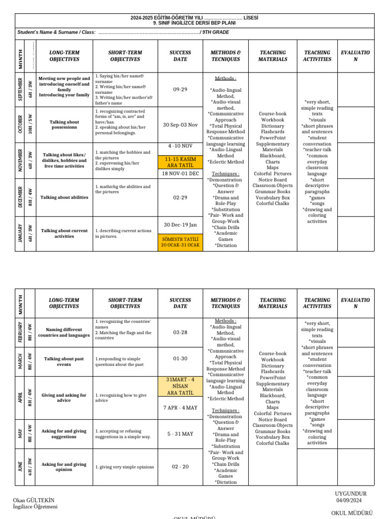 Long-Term Objectives Short-Term Objectives Success Date Methods ...