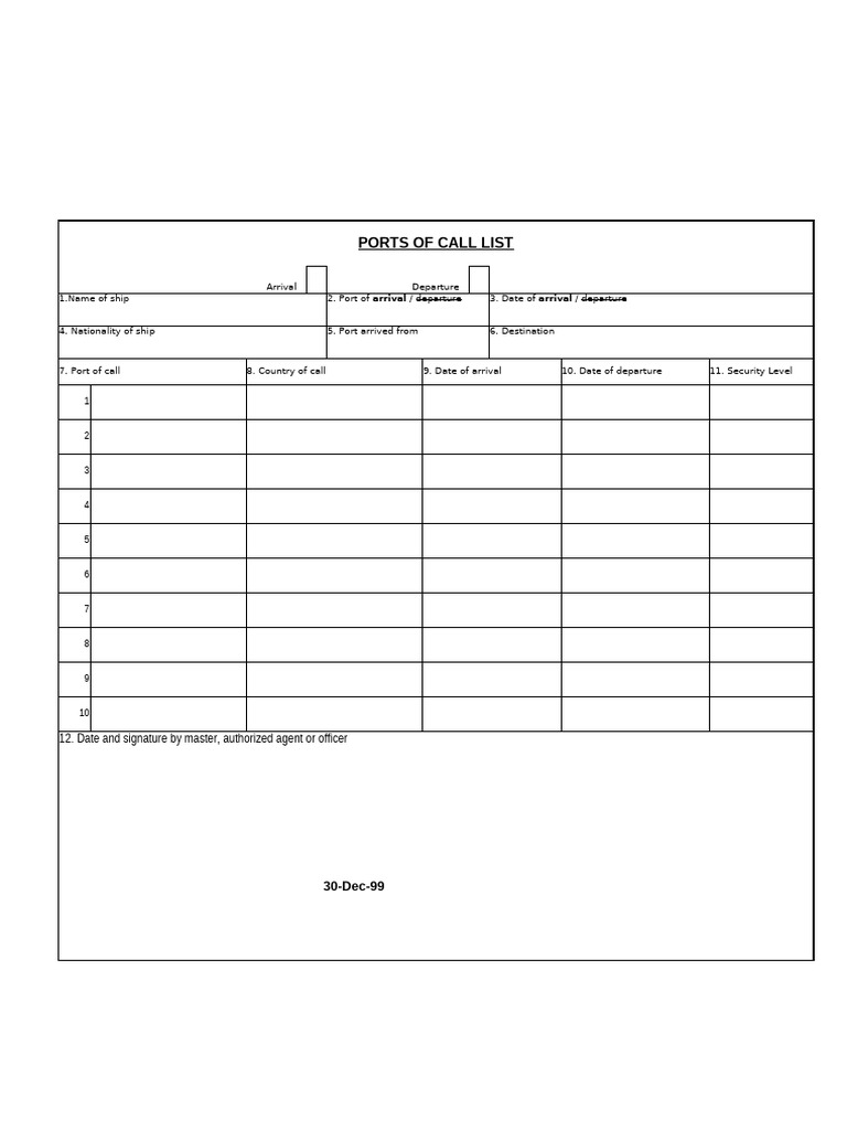 Ports of Call Documentation Form | PDF