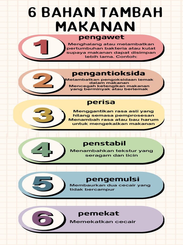 Colorful Modern Minimal Professional Corporate Instructions Informative ...