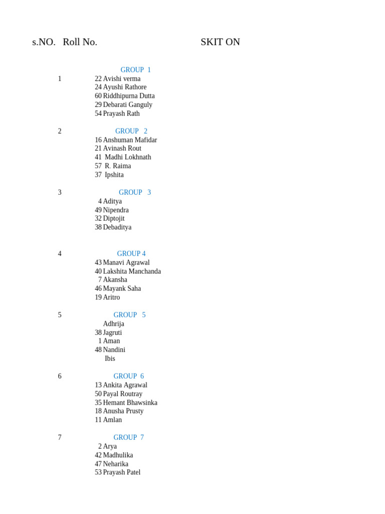 Skit Group Participants List | PDF