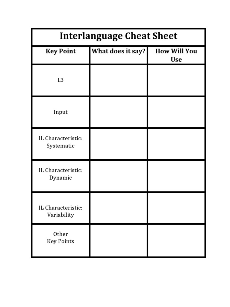 3 Interlanguage Cheat Sheet | PDF