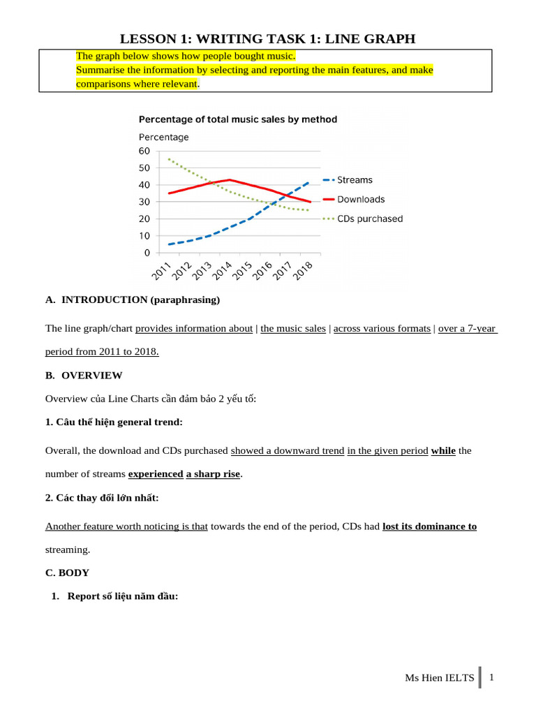 Writing Task 1 | PDF | Carbon Dioxide | Climate Change