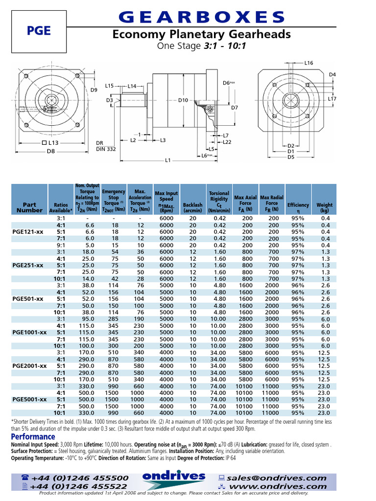 Tecnical Datasheet Ondrives PGE-1001-10-1 Ratio Gearbox | PDF | Mechanical Engineering | Machines