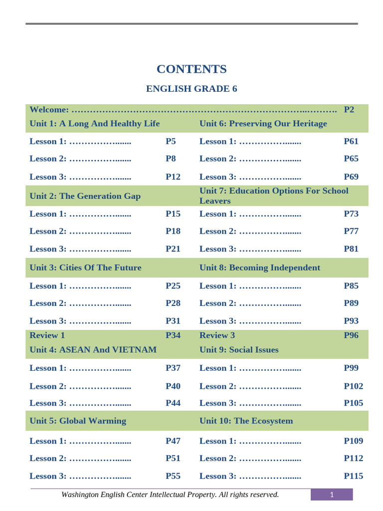 Grade 6 English Curriculum Overview | PDF | Rectangle | Division ...