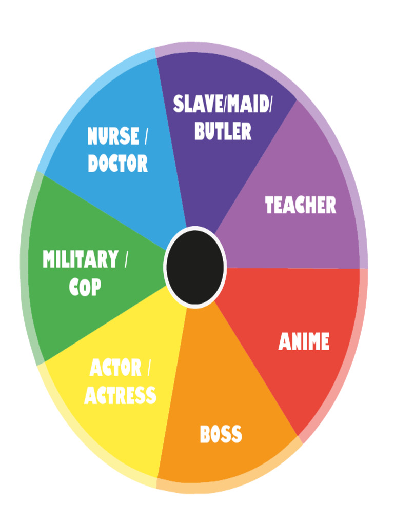 Game of Sex Roleplay Wheel | PDF