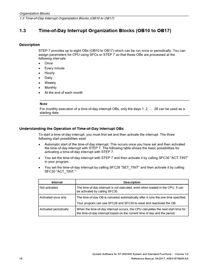 Standard Functions SFC - 2017.pdf - Page - 16 | PDF | Computing | Computer Architecture