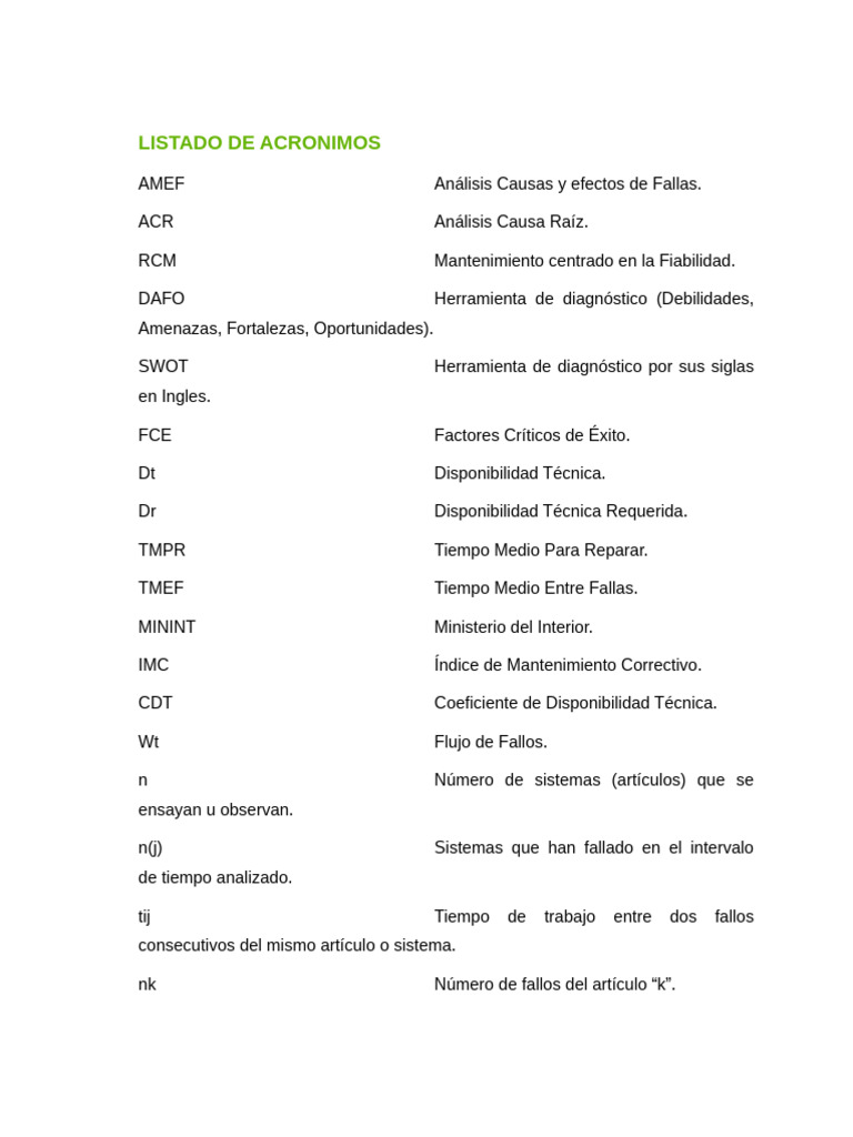 Acronimos y Ecuaciones | PDF