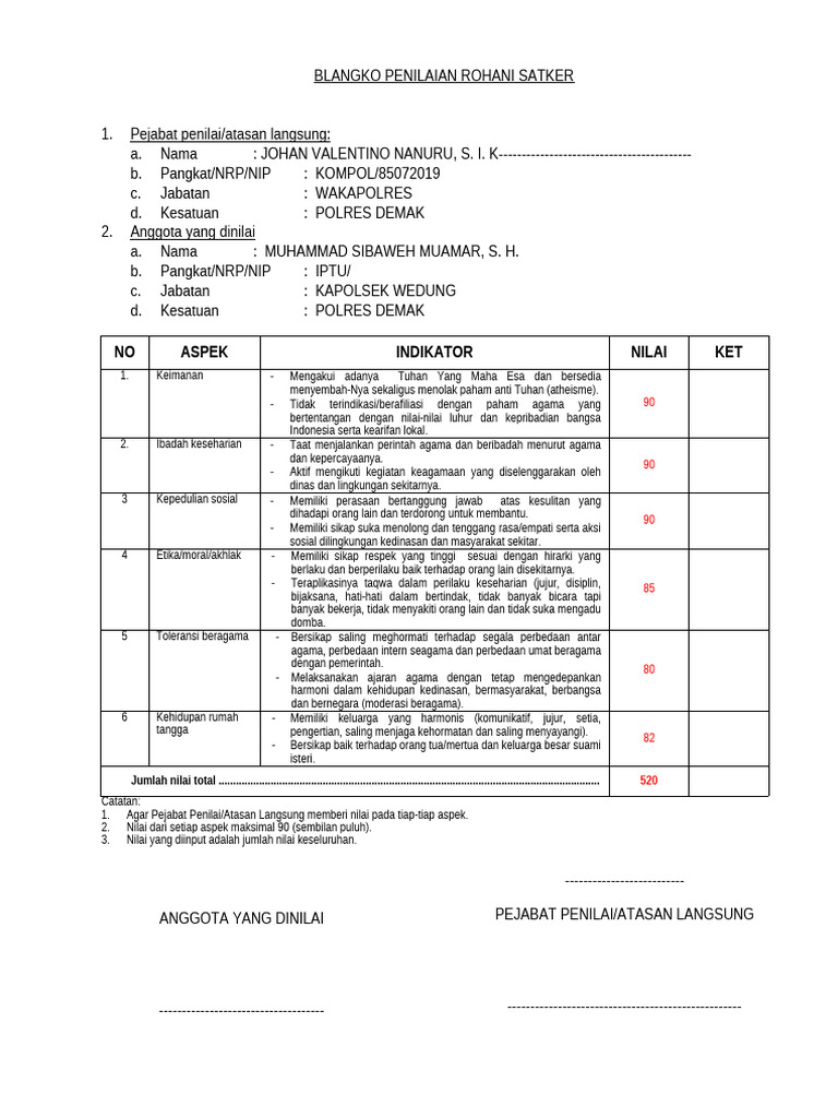 Blanko Penilaian Rohani | PDF