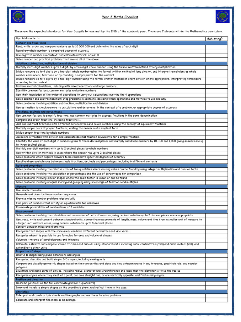 Year 6 Maths Checklist WF | PDF | Multiplication | Numbers