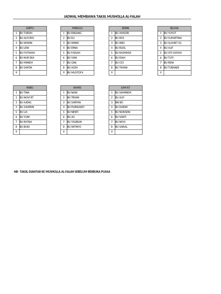 BAWA TAKJIL BG NASIB | PDF