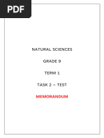 2024 Ns Grade 9 Test Term 1 | PDF | Muscle | Foods