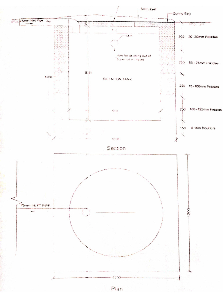 Soak Pit Diagramme | PDF