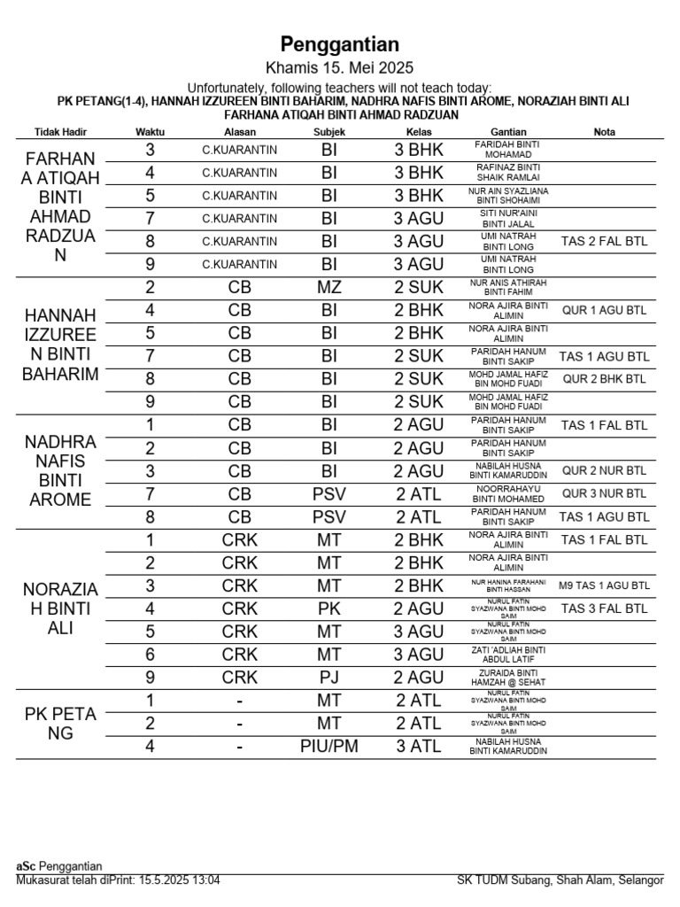 Penggantian: Khamis 15. Mei 2025 | PDF