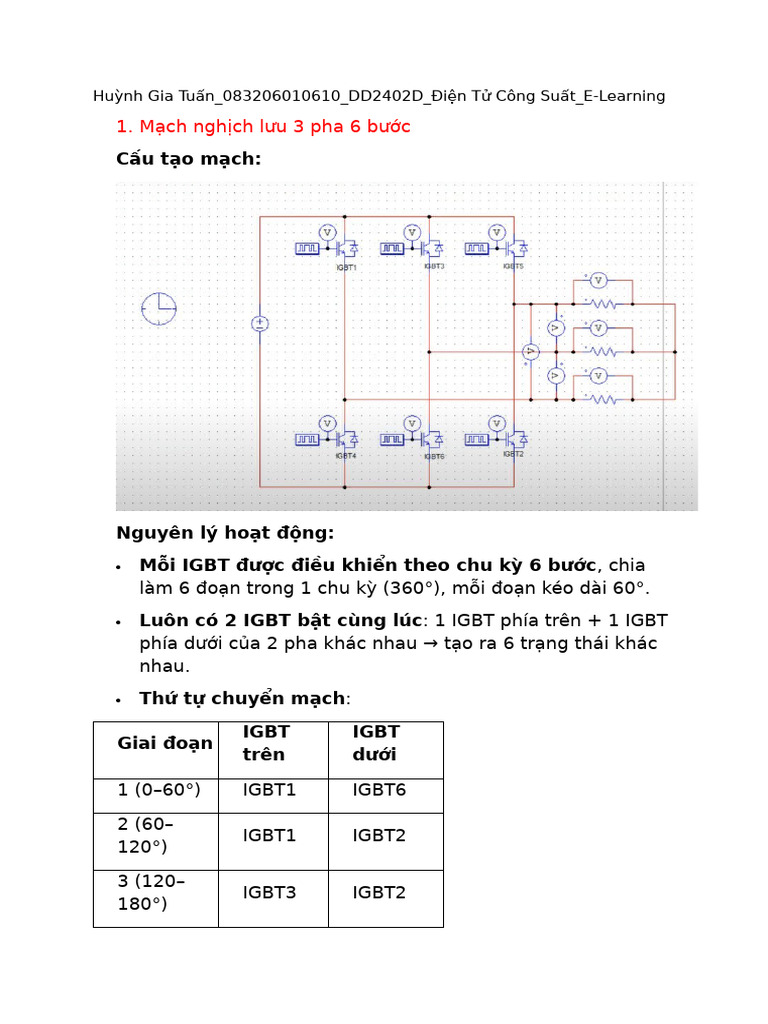HuynhGiaTuan_BTE-Learning_Buoi 14 | PDF