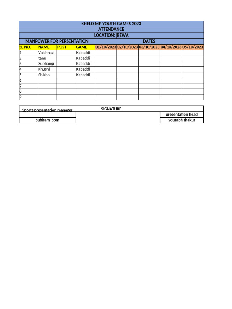 KHELO_MP_YOUTH_GAMES_ATTANDENCE_LIST(REWA)(1) ( Ushers) | PDF