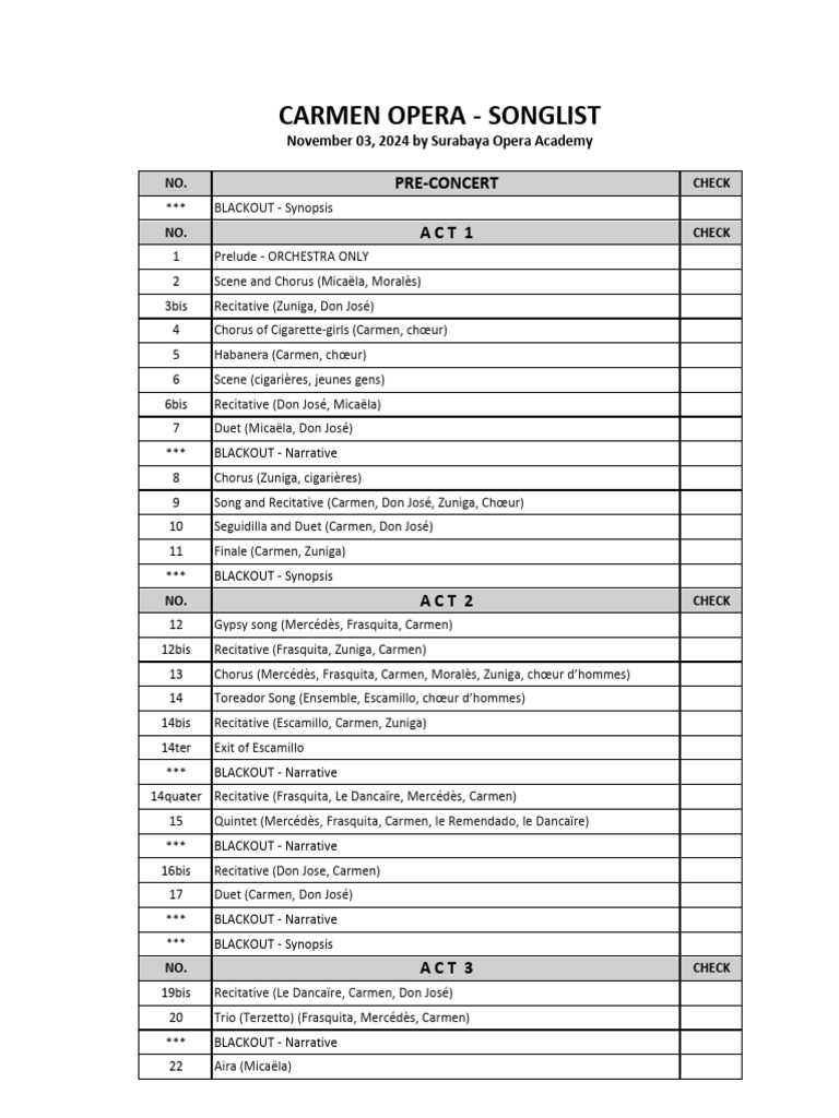 Carmen Opera Song List | PDF