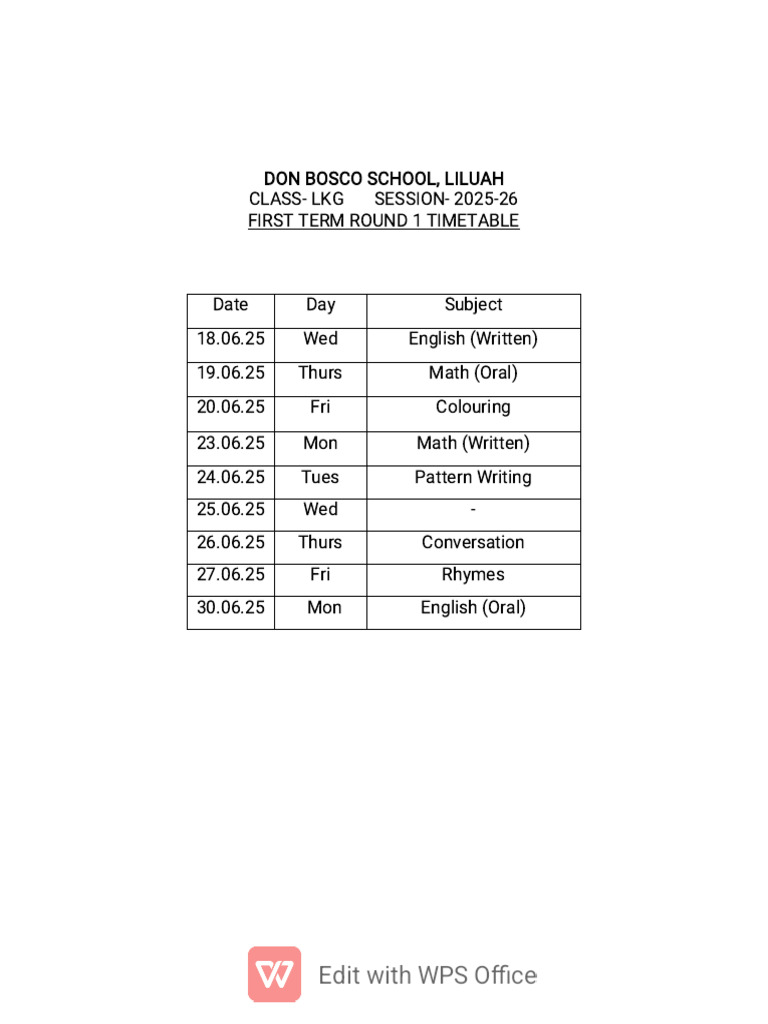 Round 1 Timetable & Syllabus | PDF