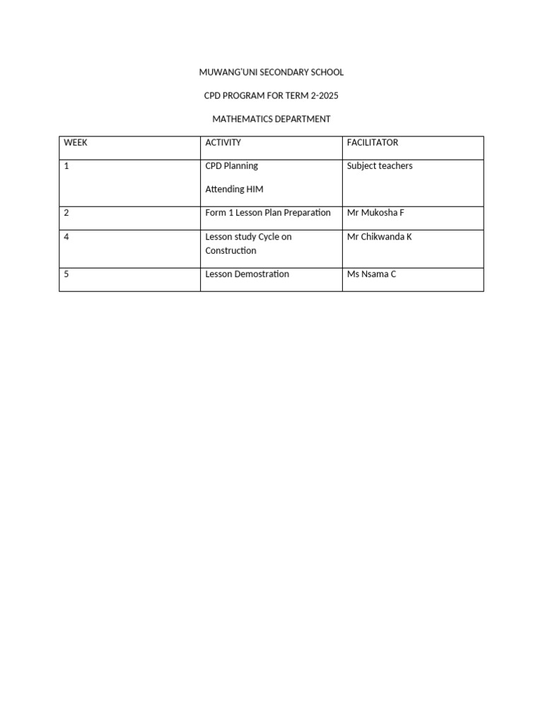 Maths Dept CPD Program Term 2 2025 | PDF