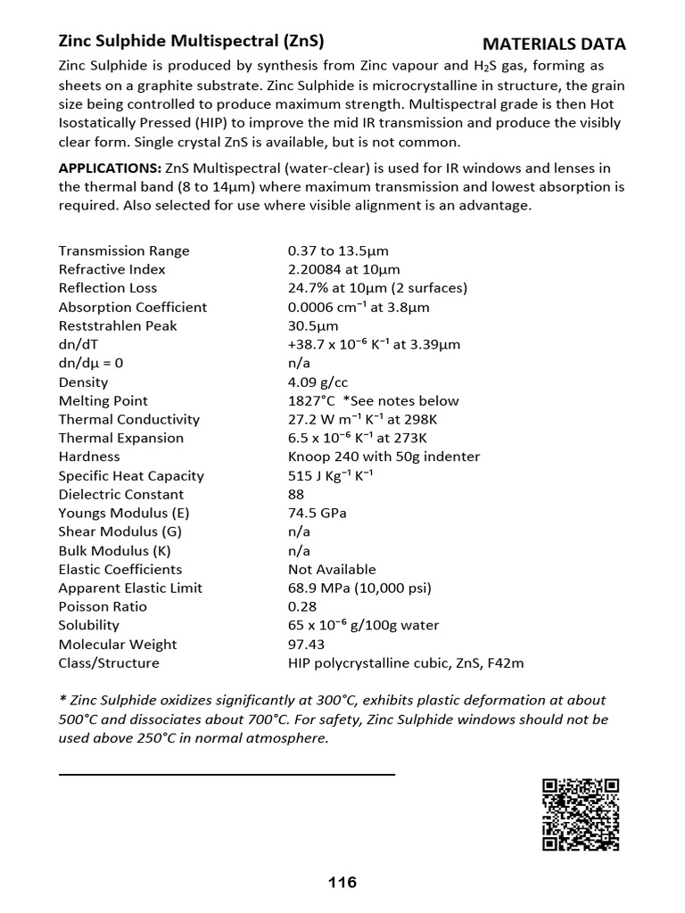 Zinc Sulfide Zns Ms Data Sheet | PDF | Young's Modulus | Physical Phenomena