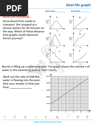 Real Life Graphs Worksheet Corbettmaths